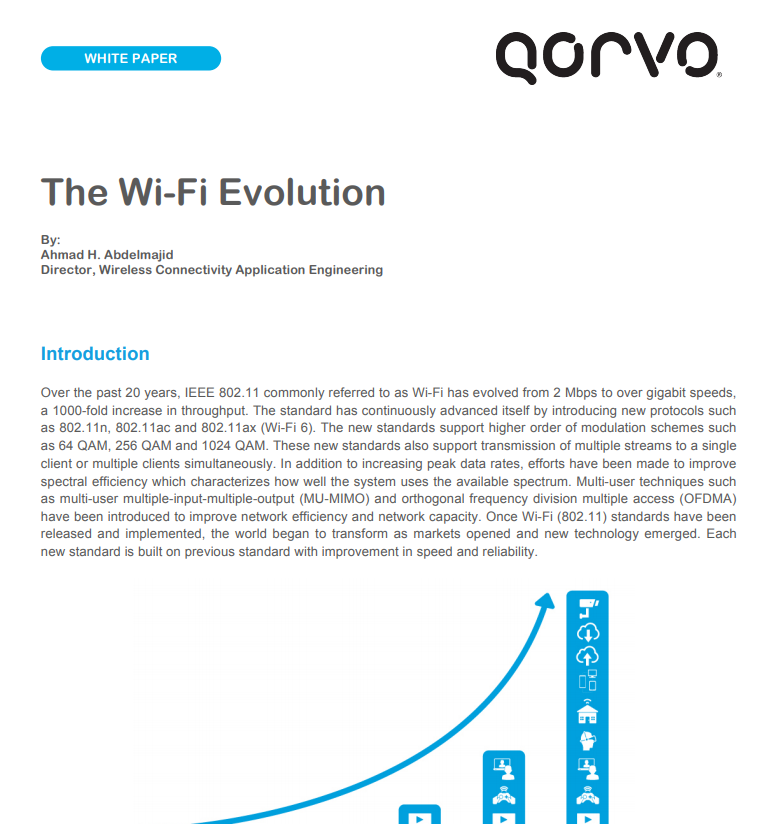 (IS-2020-51) The Wi-Fi Evolution - ASHB - Association for Smarter Homes ...