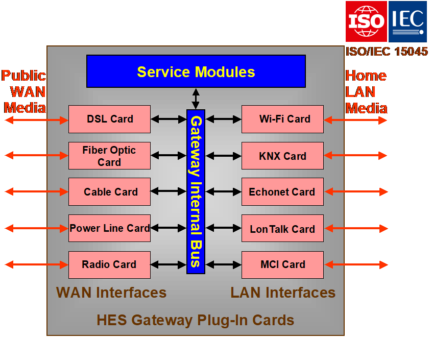 Ken Wacks' Perspectives: The Business Case for Energy Management - ASHB ...