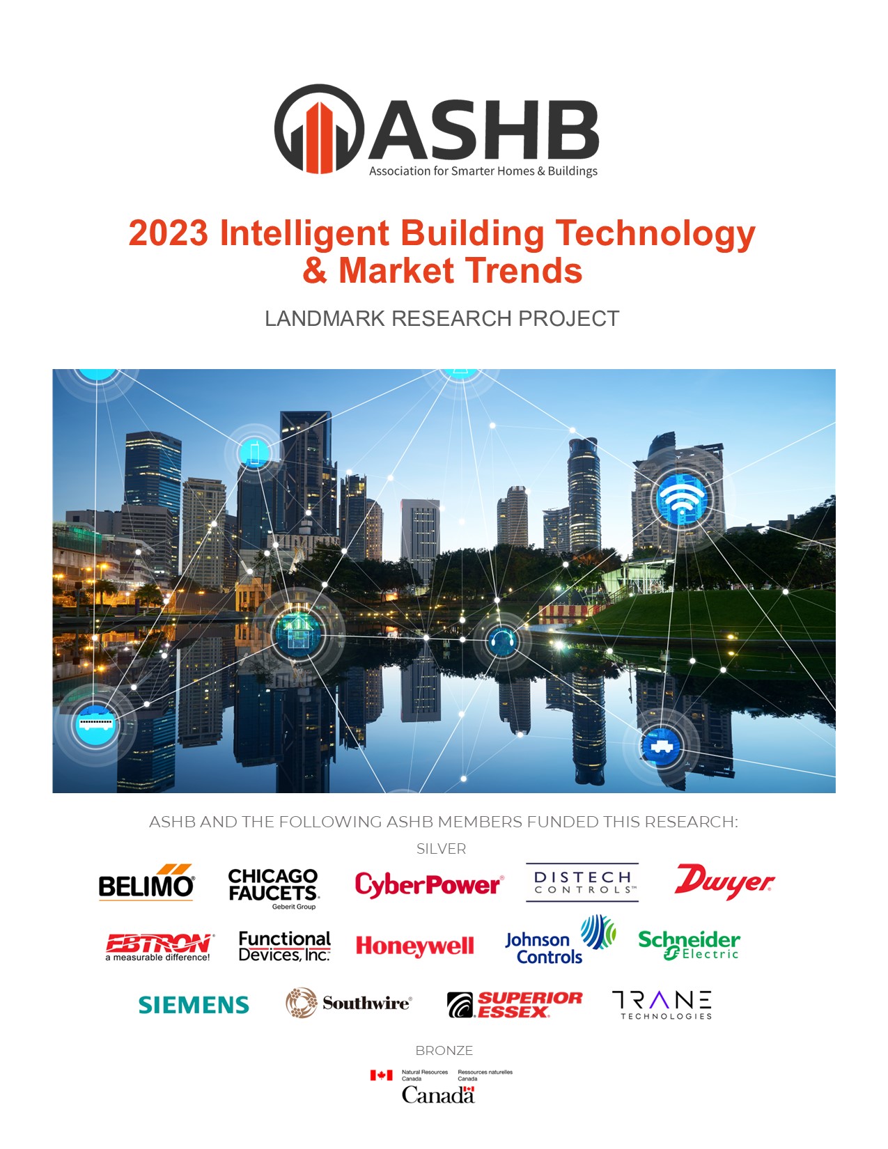 Smart Home & Building Research