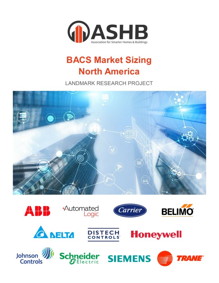 Smart Home & Building Research